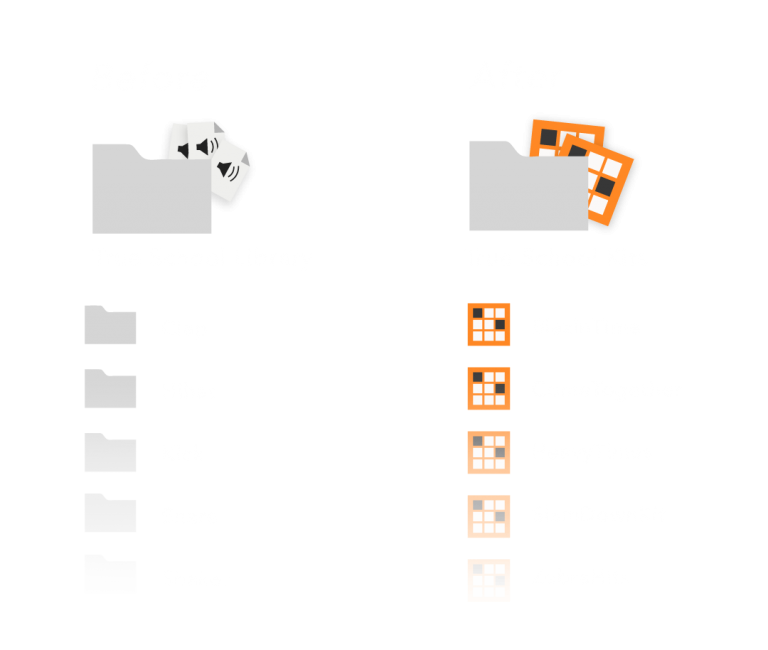 Make Nanostudio 2 Kits using Your Own Samples or Maschine Libraries ...