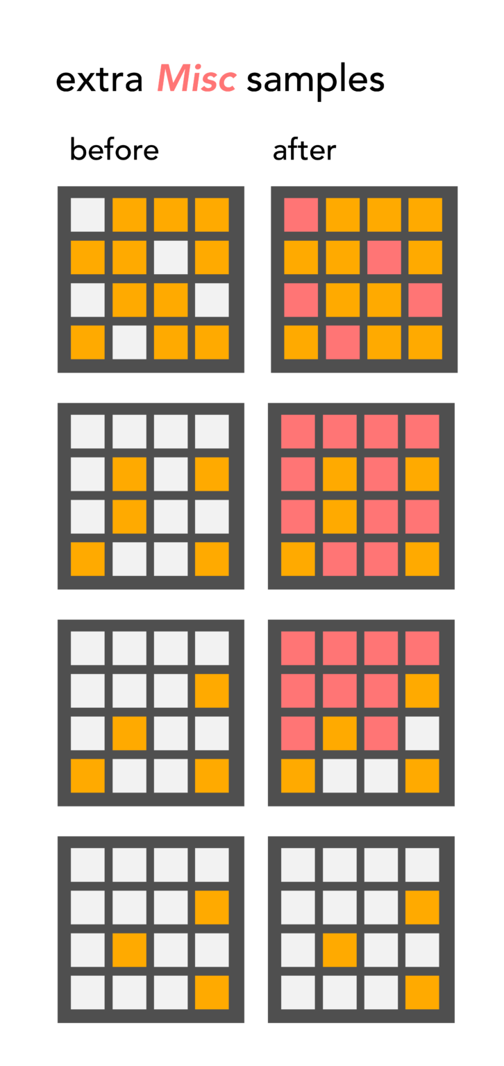 Generic Library Tips - Kit Maker