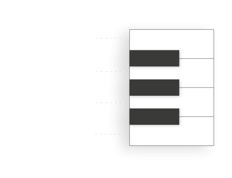 Preset Maker - Automated Sample Mapping for your Multi-Samples